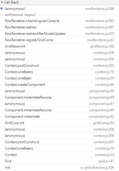 angularjs cannot read property apply of null when set
