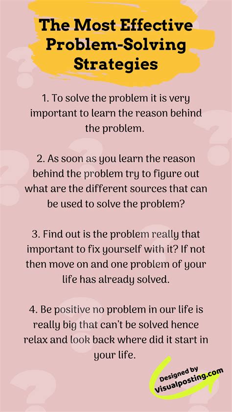 the most effective problem solving strat problem solving