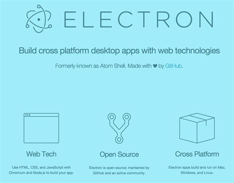 electron build cross platform desktop apps with web technologies