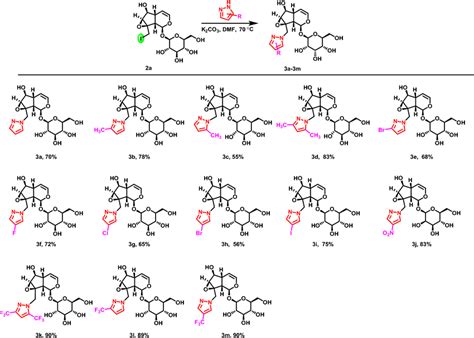 Synthesis Of Pyrazole Modified Catalpol Derivatives Download