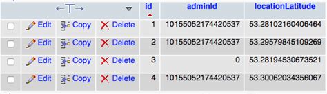 node js mysql returning incorrect bigint result by one very strange