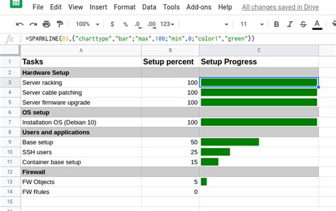 ck how to create a visual status progress bar in a