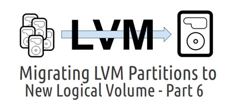 migrating lvm partitions to new logical volume drive