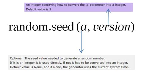 python ed a deep dive finxter