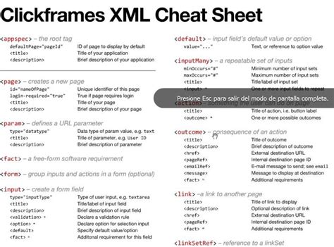 30 useful cheat sheets for web developers creativenauts