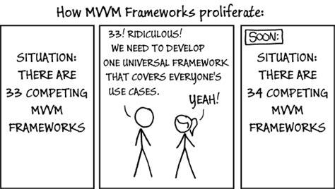 devexpress mvvm framework coming soon in v14 1