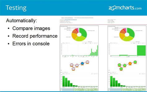 microsoft graph javascript sdk bmirso