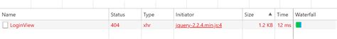 jquery failed to load resource the server responded