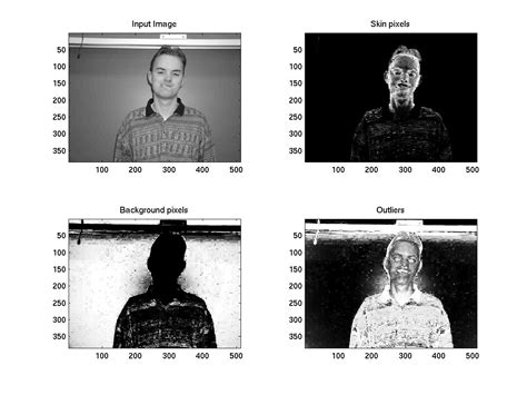 color segmentation
