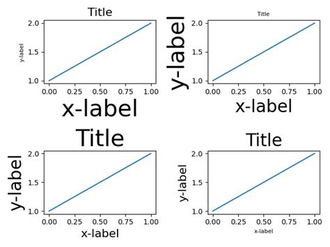 resizing axes with tight layout — matplotlib 3 3 0 documentation