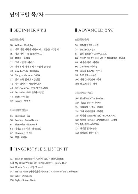 그랩더기타 타브악보집 Season2 그랩더기타 Mall 타브악보