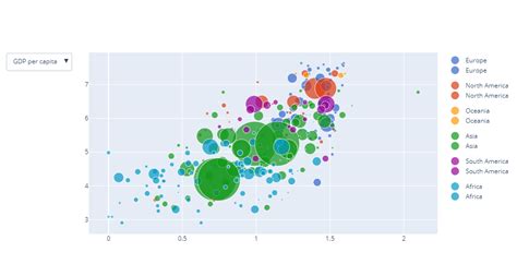 python how to add a button to a plotly express graph to update a