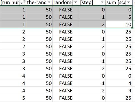 netlogo behaviour space simultaneous simulations error stack overflow