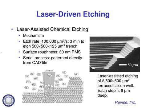 Ppt Mems Fabrication Process Flows And Bulk Silicon Etching