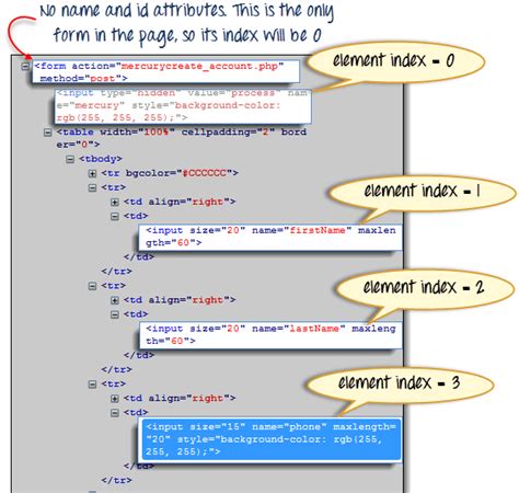 how to use locators in selenium ide