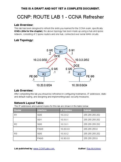 ccna basics refresher ccnp route lab 1 cisco certifications ip