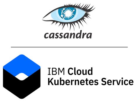 making apache cassandra on ibm cloud kubernetes production ready— part