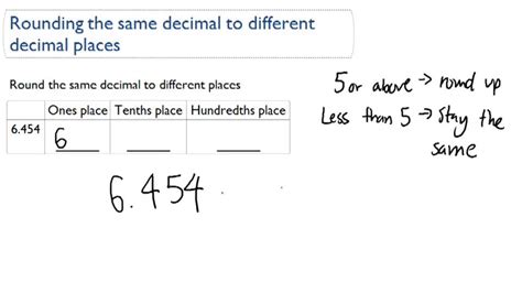 round decimals with place value video arithmetic ck 12 foundation
