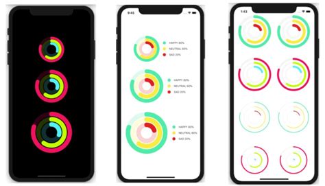 ring visualization of data in react native activity rings reactscript