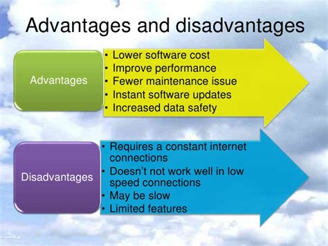Cloud Computing – List Of Advantages And Disadvantages To Consider Ndz