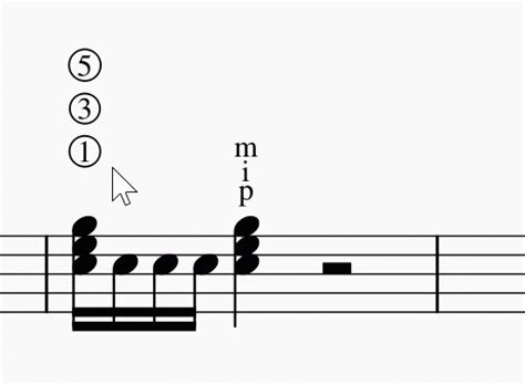 string numbers allow positioning on the staff musescore