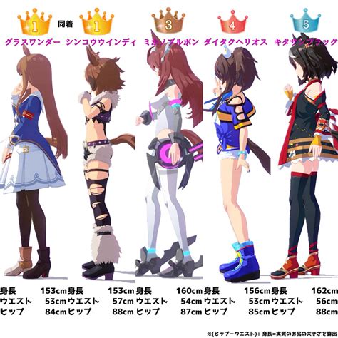 Otsdaerti（御魂双助） On Twitter Rt Mokaore Uma 実質お尻が大きいウマ娘top5