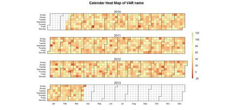 r graph gallery rg 57 heatmap plot of calender