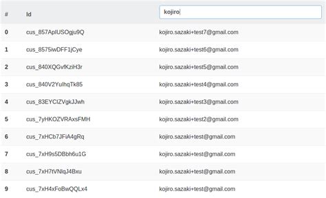 angular2 filtering ngfor using pipes octoperf