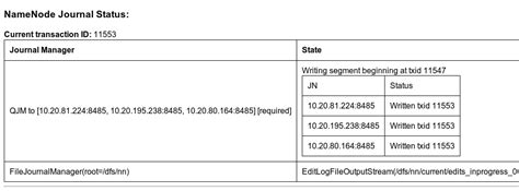 debug servlets or won use it philz
