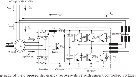 Figure 1 From Speed And Power Control Of A Slip Energy Recovery Drive