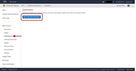 validating okta access tokens in php using aws api gateway and lambda