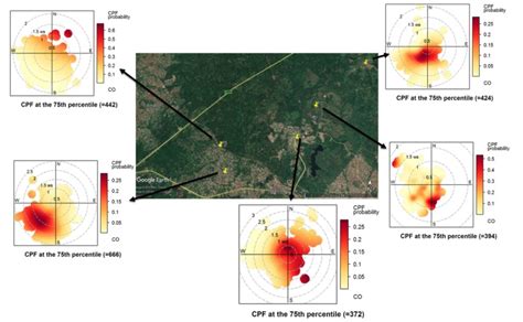 Spatial Temporal Variation And Local Source Identification Of Air