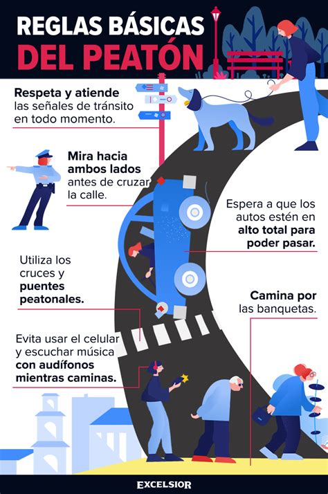 Sigue Estos Consejos De Seguridad Vial Para Peatones