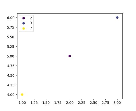 whats new — matplotlib 3 1 0 documentation