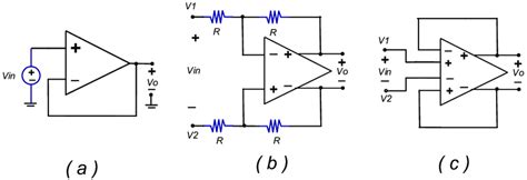 a single ended buffer based on non inverting configuration b fully