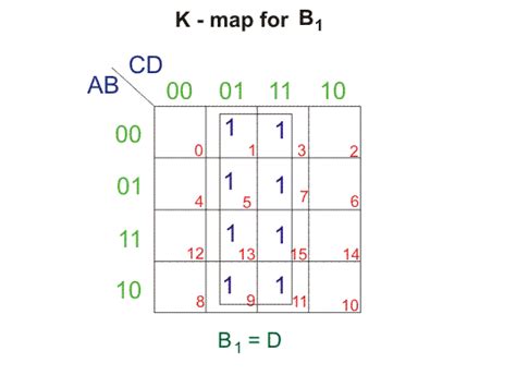 binary to bcd code converter