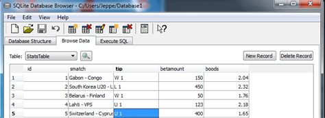 android listview from database example