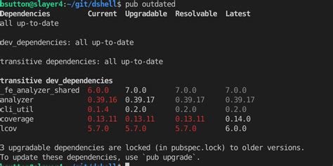 poor colour choice and column lables for pub outdated versions · issue