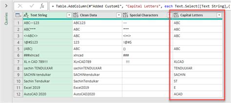 remove or extract special characters from a data set using