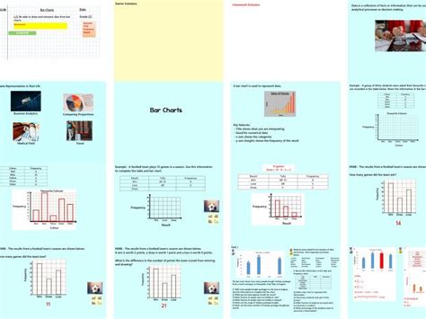 Bar Charts Maths Gcse Powerpoint And Activinspire Lesson Teaching