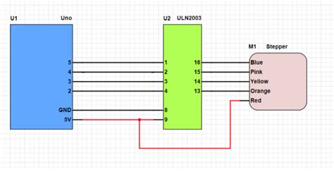 how to control a stepper motor arduino maker pro