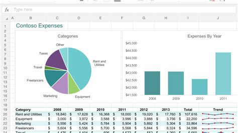 excel dan rumus microsoft excel rumus sum di excel tidak berfungsi