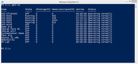 10 awesome powershell cmdlets for hyper v essential hyper v cmdlets