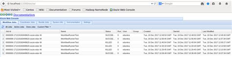 apache oozie tutorial scheduling hadoop jobs using oozie edureka