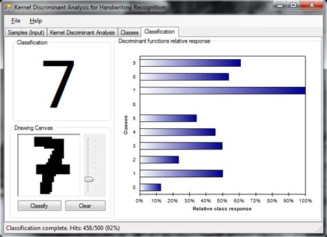handwriting recognition using kernel discriminant analysis codeproject