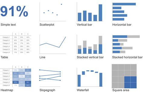 the importance of storyboarding how i used storyboarding
