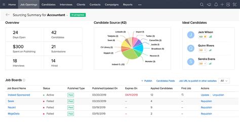 recruitment crm software best crm for recruiters zoho recruit