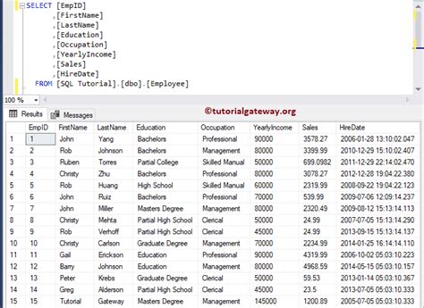 retrieve last record for each group in sql server