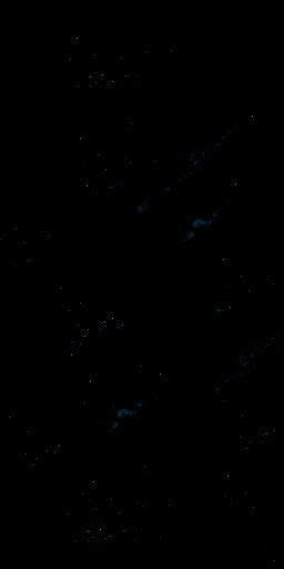 noobtuts unity 2d space shooter game