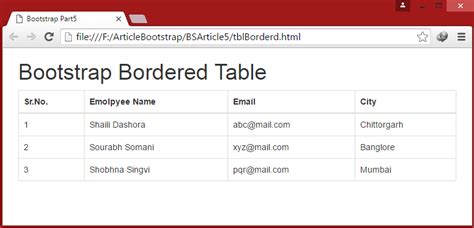 bootstrap for beginners part five bootstrap tables